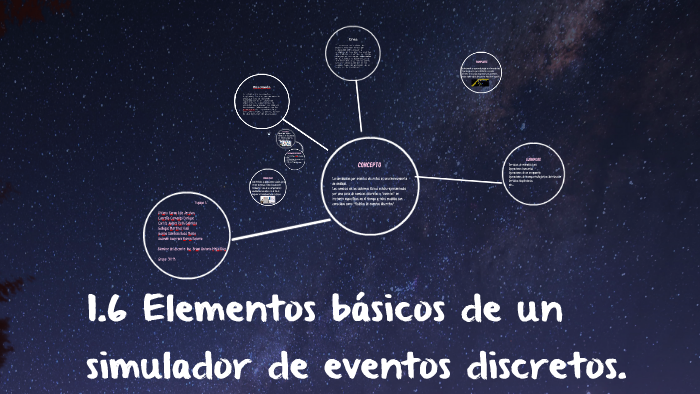 1.7 Elementos básicos de un simulador de eventos discretos. by Hey Rock ...