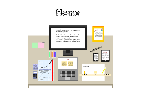 ICT Project 3.1 by Mariam Obaid on Prezi