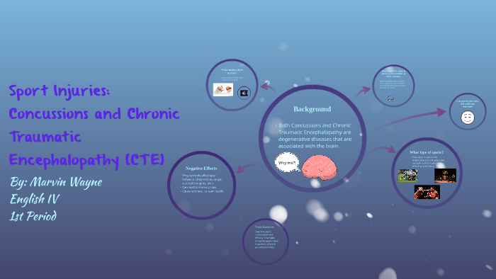 Sport Injuries: Concussions and Chronic Traumatic Encephalopathy by ...