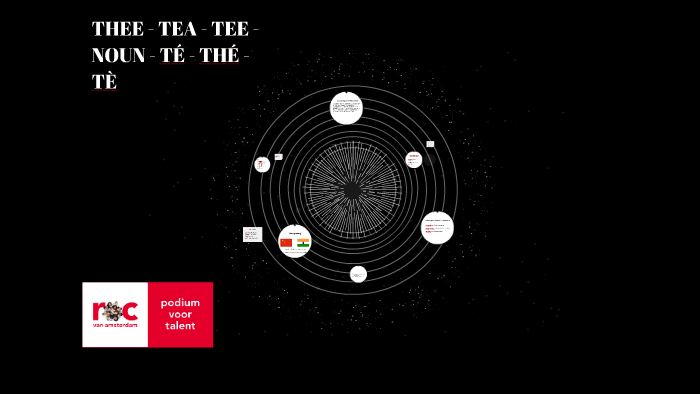 THEE - TEA - TEE - NOUN - TÉ - THÉ - TÈ by on Prezi