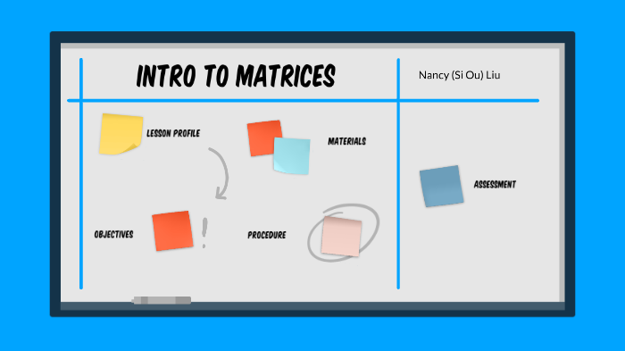 Final Project Reading Activity Plan by Nancy Liu on Prezi