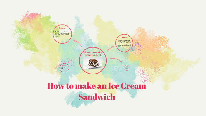 How to make a Ice Cream Sandwich by Daisy Spicer on Prezi