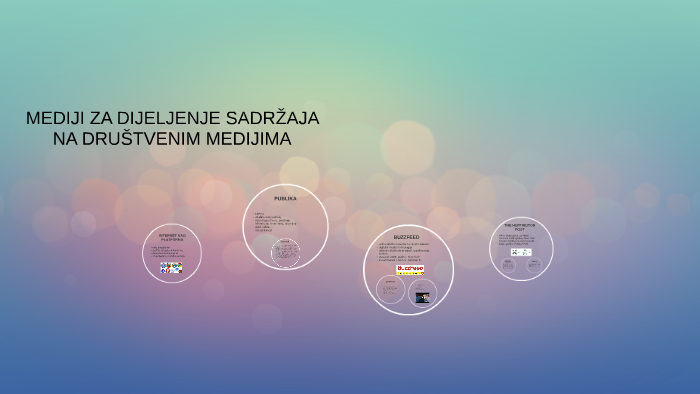MEDIJI ZA DIJELJENJE SADRŽAJA NA DRUŠTVENIM MEDIJIMA by Ivana Ivandić on Prezi