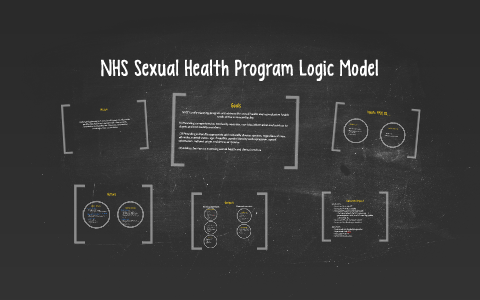 NHS Sexual Health Program Logic Model by Emily Gus on Prezi