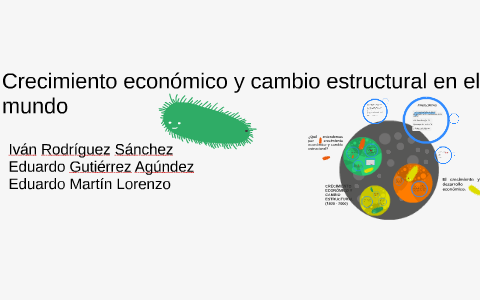 Crecimiento económico y cambio estructural en el mundo by pepito grillo