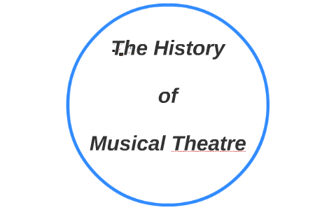 Lesson ?: Theatre III: The History of Musical Theatre by Jeff Boyet on ...
