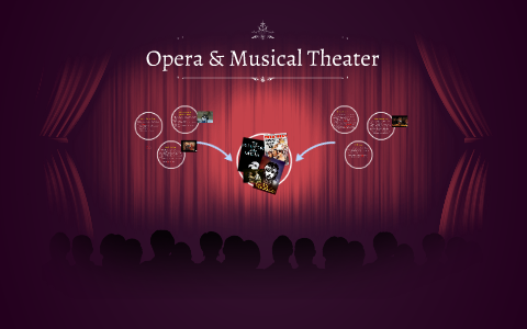 Opera VS Musical Theatre by Isabella Bernal on Prezi