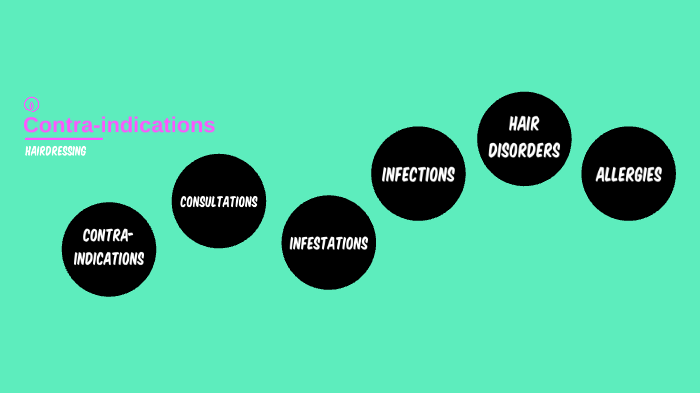 Contra-indications in hairdressing by Anna Mitchell on Prezi