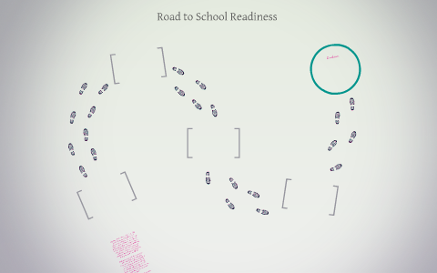Road to School Readiness by on Prezi