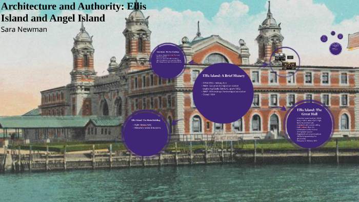 Architecture and Authority: Ellis Island and Angel Island by S N on Prezi