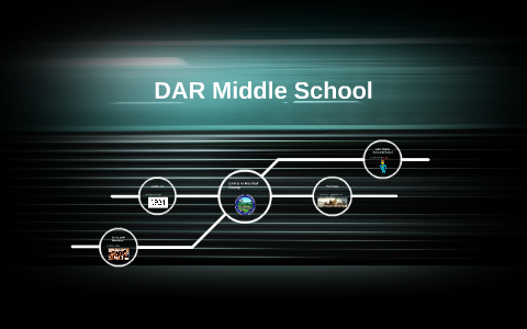 DAR Middle School by ashton driver on Prezi