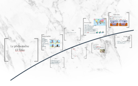 El Nino by Stephane Barbey on Prezi