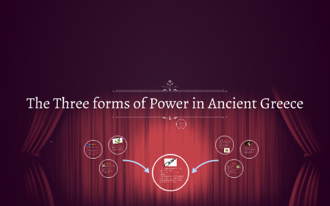 The Three forms of Power in Ancient Greece by oded riftin on Prezi