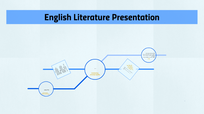 English Literature Presentation by Jay Chan on Prezi