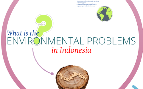 Environmental Problems in Indonesia (2) by Brandon Lee on Prezi
