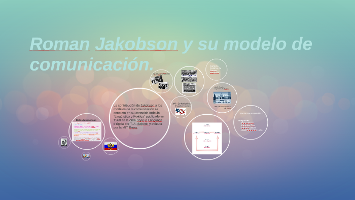 Roman Jakobson y su modelo de comunicación. by Hazel Valeria González Díaz on Prezi