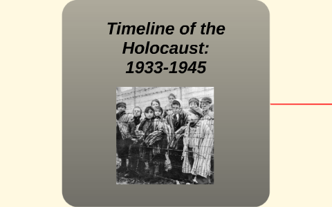 Timeline of the Holocaust: 1933-1945 by Justin Hansen on Prezi