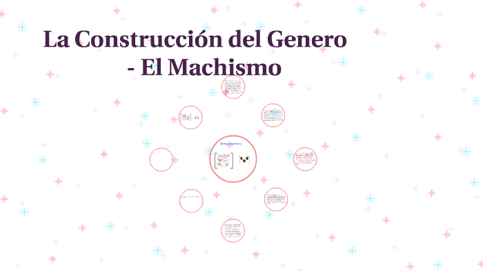 La construccion del genero by Andrea Carrera on Prezi