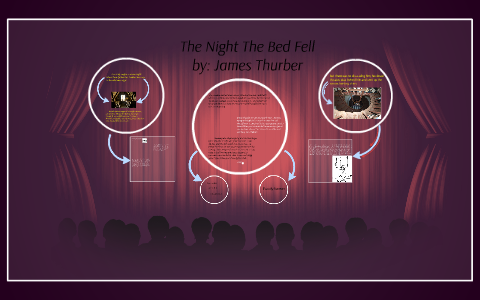 The Night The Bed Fell by henok lee on Prezi