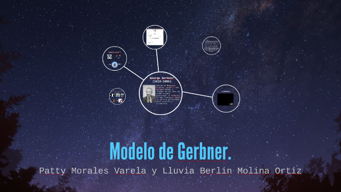 Modelo de Gerbner. by Patty Morales Varela on Prezi