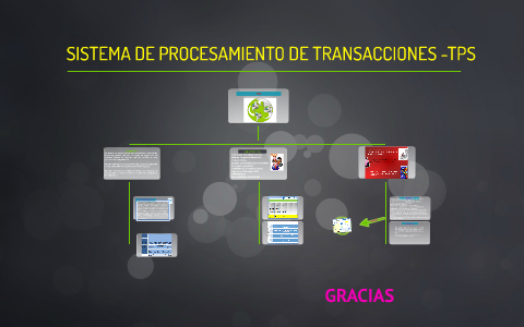 SISTEMA DE PROCESAMIENTO DE TRANSACCIONES TPS by LUCERO ROMERO on Prezi