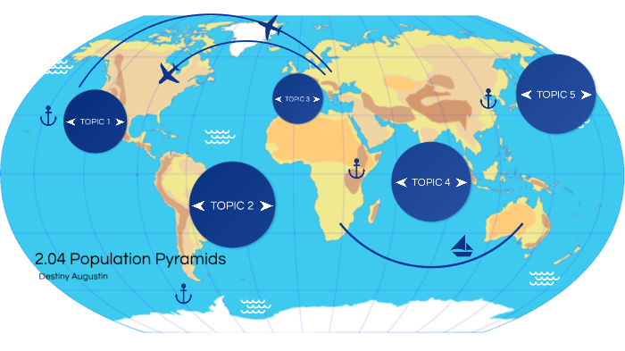 2.04 Population Pyramids by Destiny Augustin on Prezi