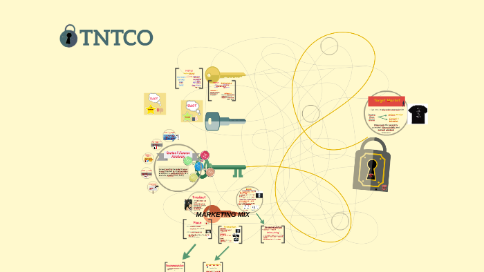 TNTCO by on Prezi