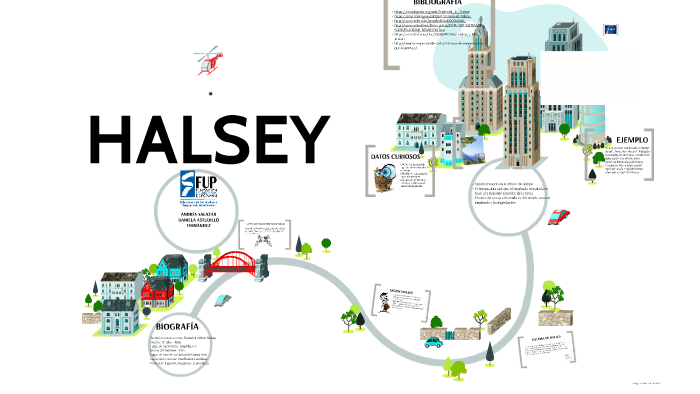 METODO HALSEY by Daniela Fernandez on Prezi