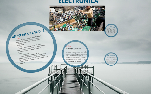 E-WASTE(BASURA ELECTRONICA) by German Peralta Camacho on Prezi