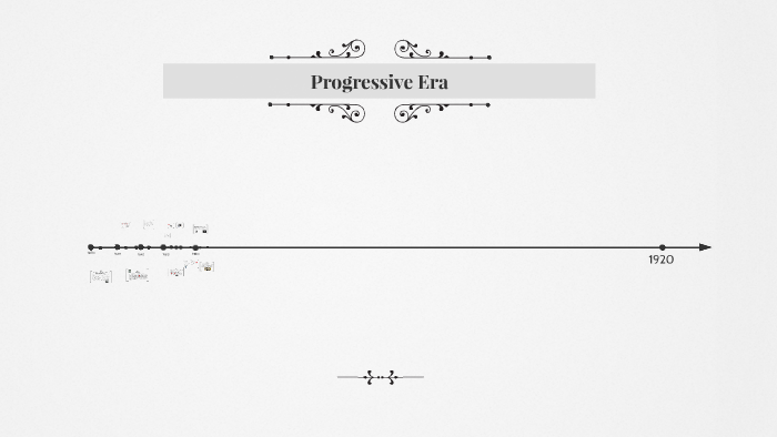 Progressivism Era Timeline by Jeric Brual on Prezi