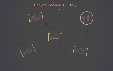 Honig V. Doe 484 U.S. 305 (1988) by kayla beitler on Prezi