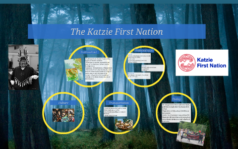 Katzie First nation by Rosemary Turgeon on Prezi
