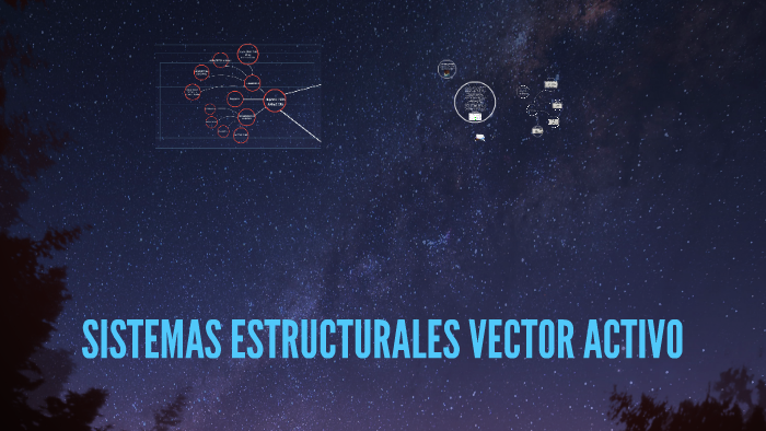 SISTEMAS ESTRUCTURALES VECTOR ACTIVO by Eduardo Dominguez Herrera on Prezi