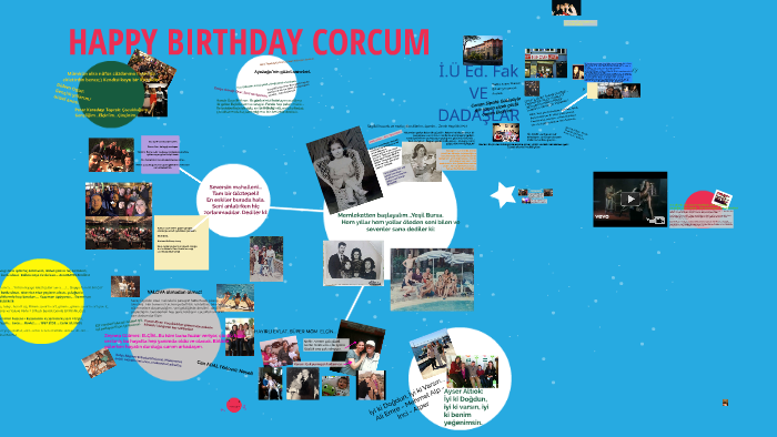 HAPPY BIRTHDAY CORCUM by Tülin Kaya on Prezi