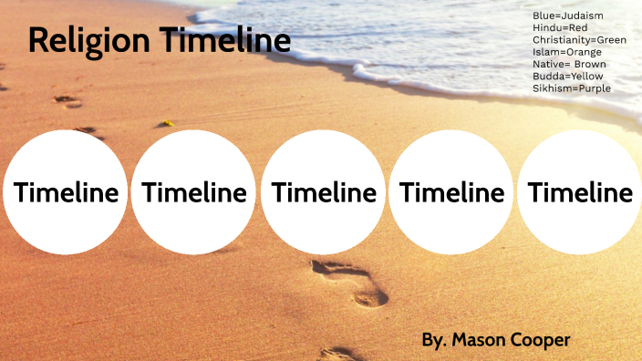Religion timeline by Mason Cooper on Prezi