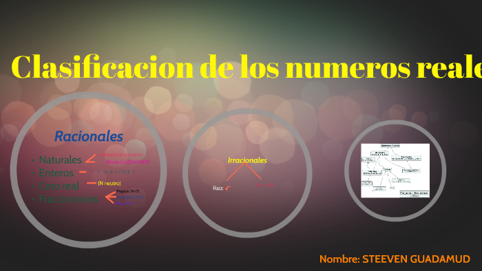 Clasificacion de los numeros reales by on Prezi