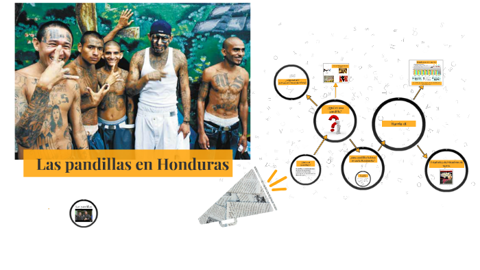 Las pandillas en Honduras by Anthony Gutierrez on Prezi