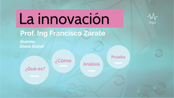 La innovación by Diana Erandi Jiménez Herrera on Prezi