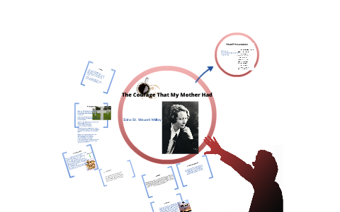 The Courage That My Mother Had by Tian Lu on Prezi