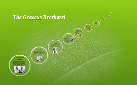 The Gracchus Brothers! by Brandon Drap on Prezi