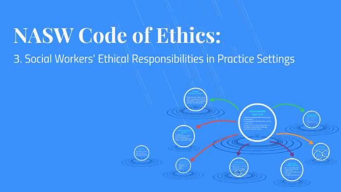 NASW Code of Ethics: by Sarah Horn on Prezi