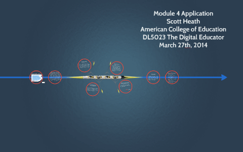 Module 4 Application by Scott Heath on Prezi