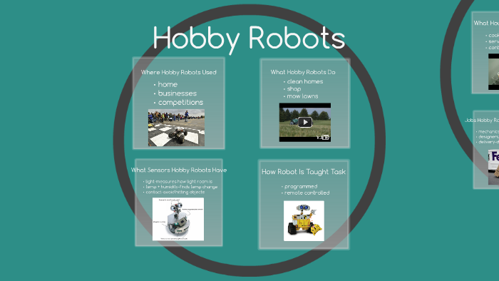 Types of Robots by Emmy Prindle on Prezi