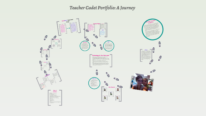 Teacher Cadet Portfolio by Kelsey Roloson on Prezi