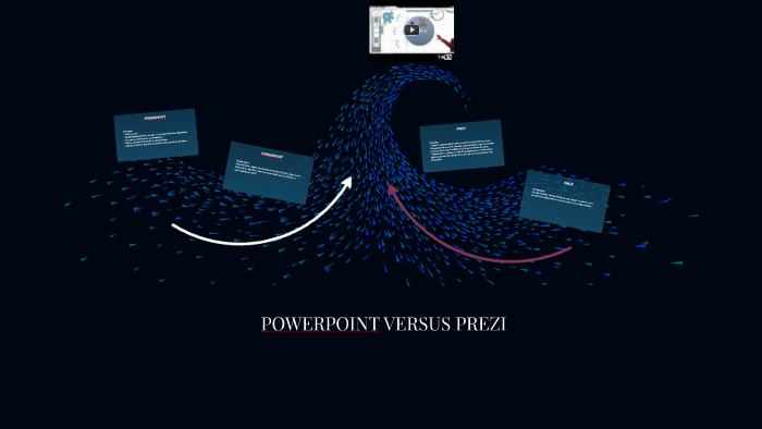 PREZI VERSUS POWERPOINT by MONTSE DE MADRID on Prezi