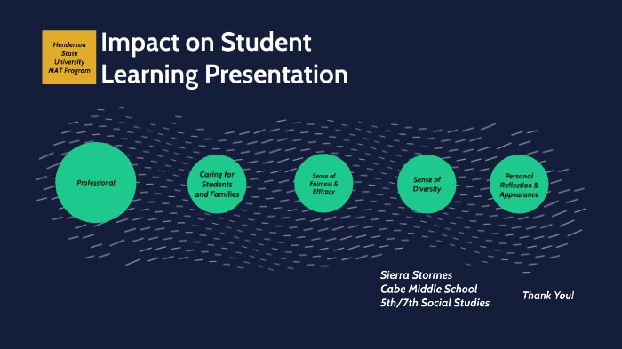 Impact on Student Learning Presentation by Sierra Stormes on Prezi