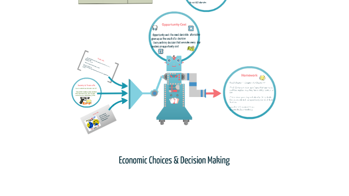 Economic Choices & Decision Making by Chris Johnson on Prezi