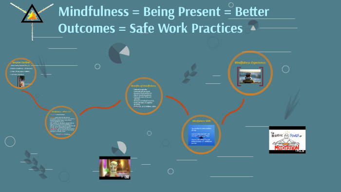 Mindfulness + Being Present = Safety by Richard Day on Prezi