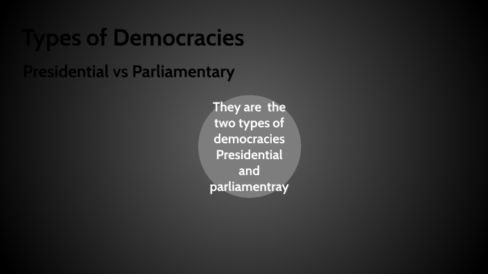 Types of Democracy by DeAnthony Bibbs on Prezi
