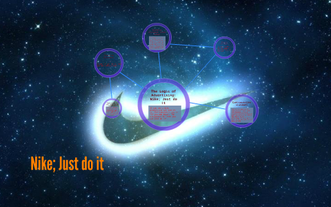 The Logic of Advertising: Nike; Just do it by on Prezi